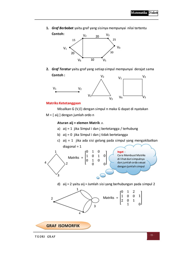 Teori Graf - Mtk Diskrit | DOCX