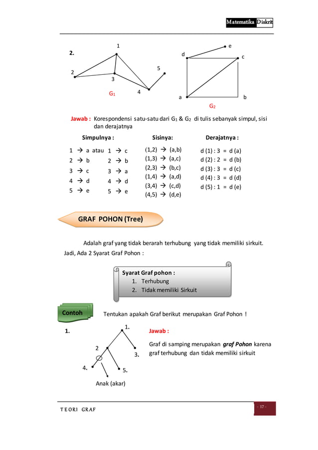 Teori Graf - Mtk Diskrit | DOCX