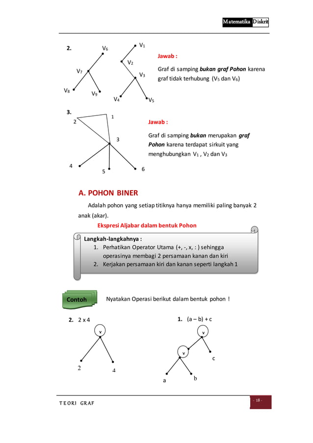 Teori Graf - Mtk Diskrit | DOCX
