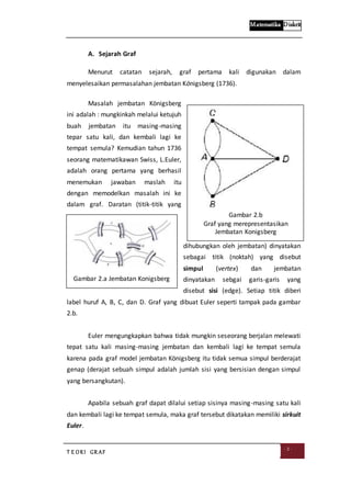 Teori Graf - Mtk Diskrit | DOCX
