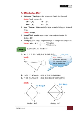 Teori Graf - Mtk Diskrit | DOCX