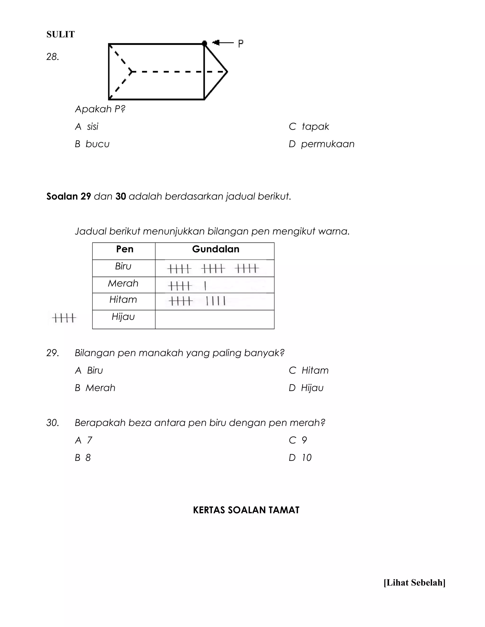 Mt kertas 1 thn 3 | DOC