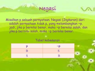Pernyataan dan Perangkai Logika | PPTX