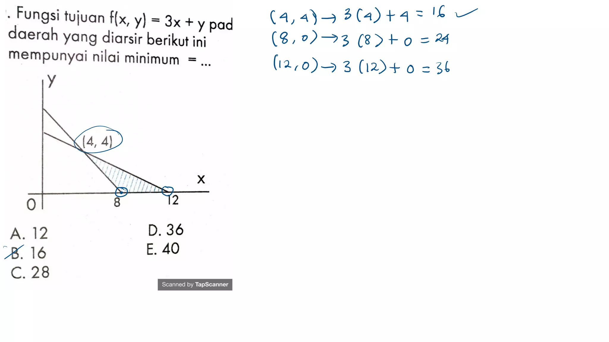 Program Linear (SMA).pdf