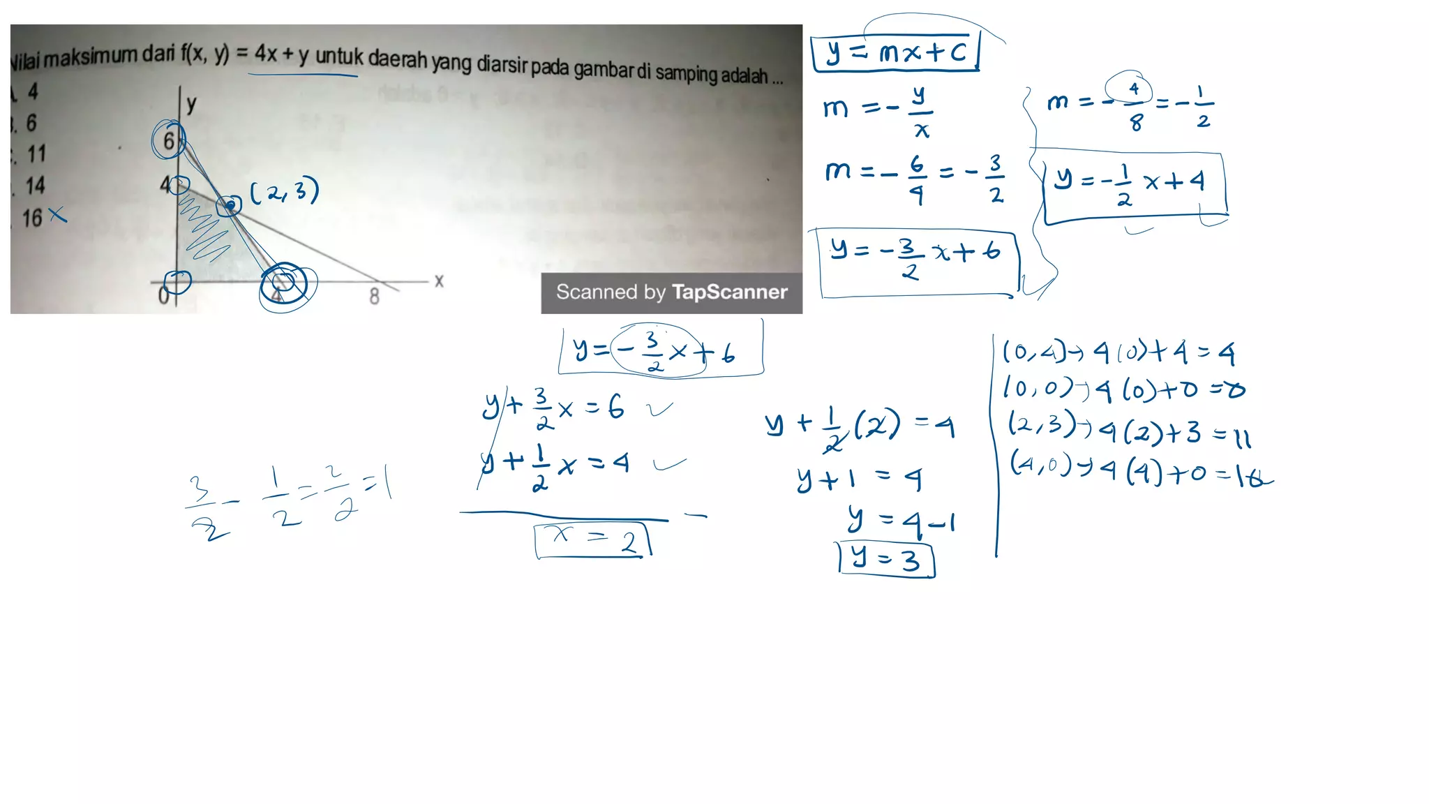 Program Linear (SMA).pdf