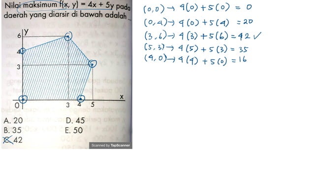 Program Linear (SMA).pdf