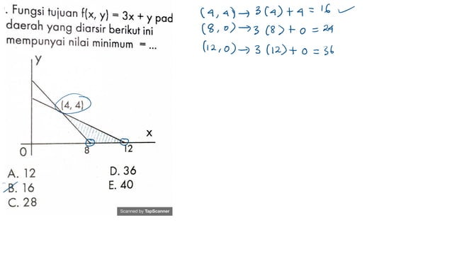 Program Linear (SMA).pdf