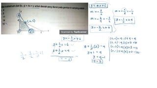 Program Linear (SMA).pdf