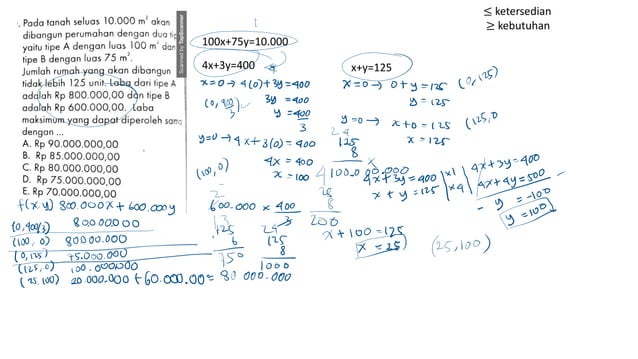 Program Linear (SMA).pdf