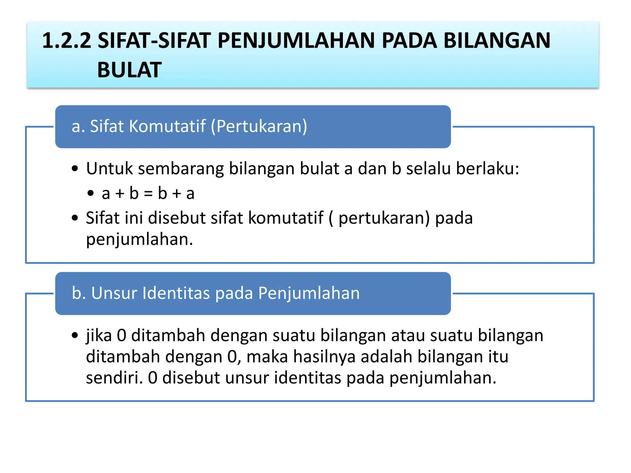 MTK Kelas VII - Bab 1 Bilangan Bulat dan Pecahan.ppt