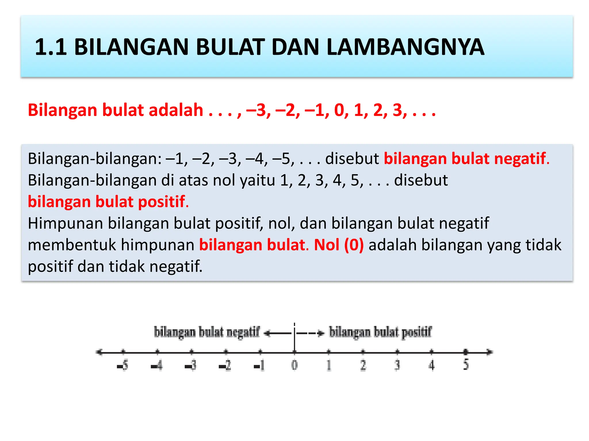 MTK Kelas VII - Bab 1 Bilangan Bulat dan Pecahan.ppt