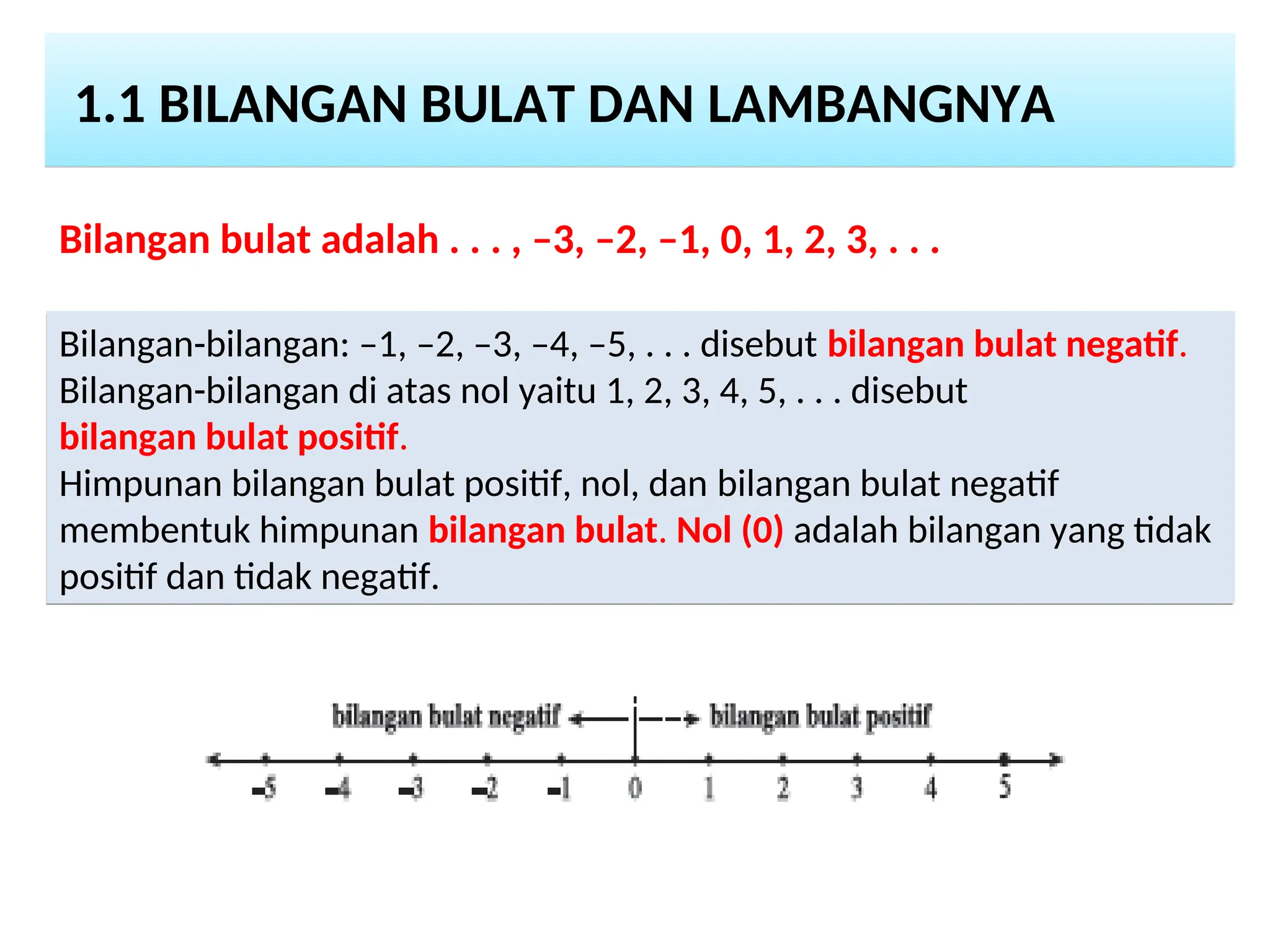 MTK Kelas VII - Bab 1 Bilangan Bulat dan Pecahan_STD 4.3 (1).ppt