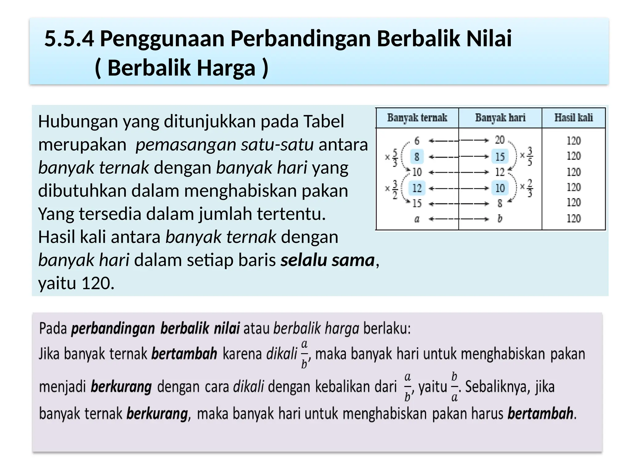 MTK Kelas VII - Bab 5 Perbandingan7.pptx