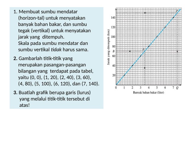 MTK Kelas VII - Bab 5 Perbandingan7.pptx