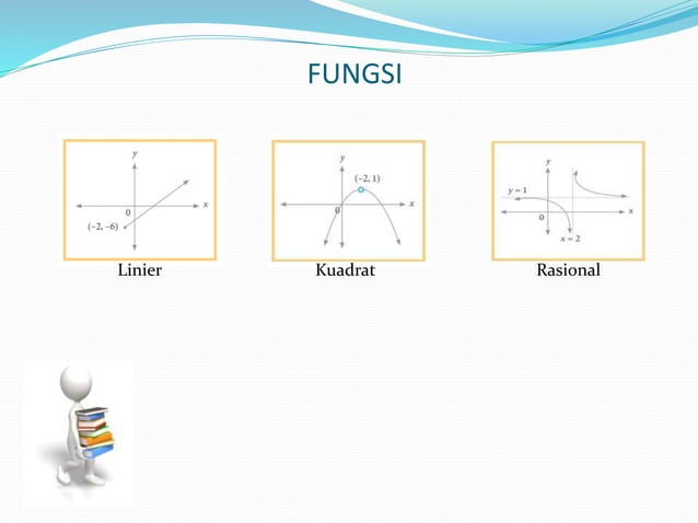 MTK NOTASI DOMAIN RANGE.pptx