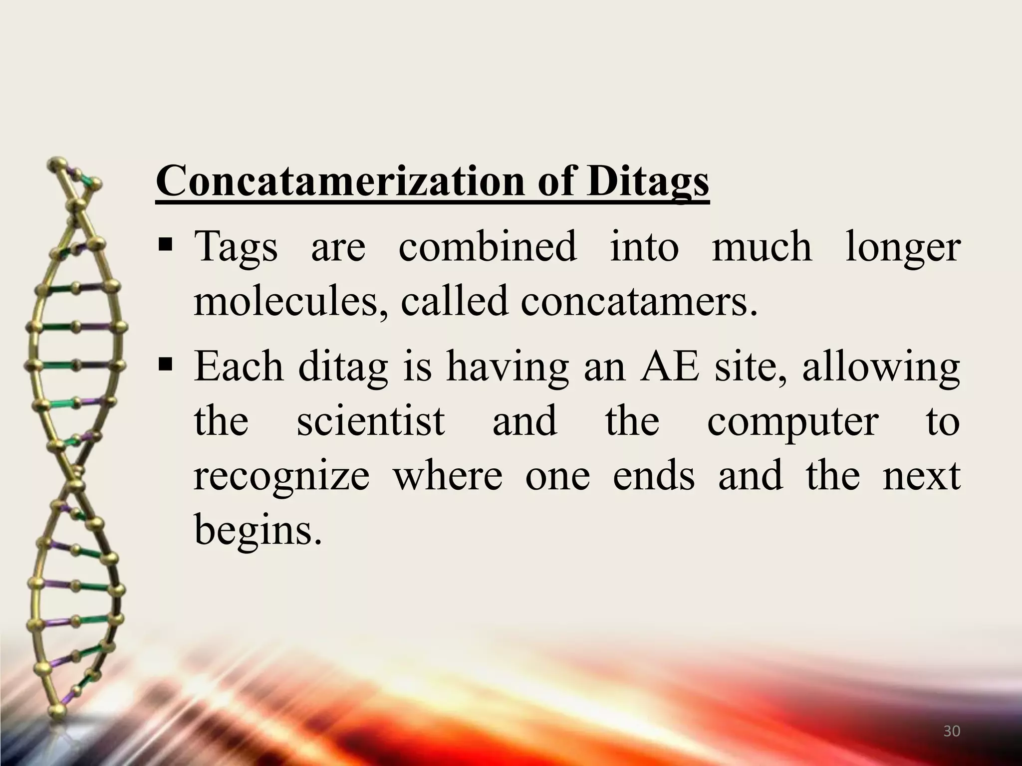 SAGE (Serial analysis of Gene Expression) | PPTX