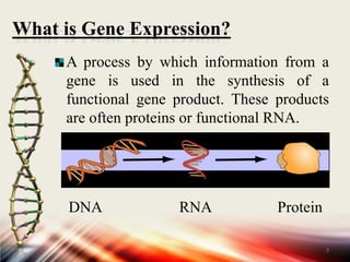 SAGE (Serial analysis of Gene Expression) | PPTX