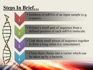 SAGE (Serial analysis of Gene Expression) | PPTX