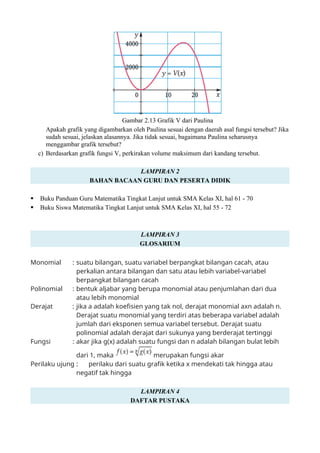 BAHAN AJAR/MODUL AJAR MTK TL 11 - Polinomial 1.docx
