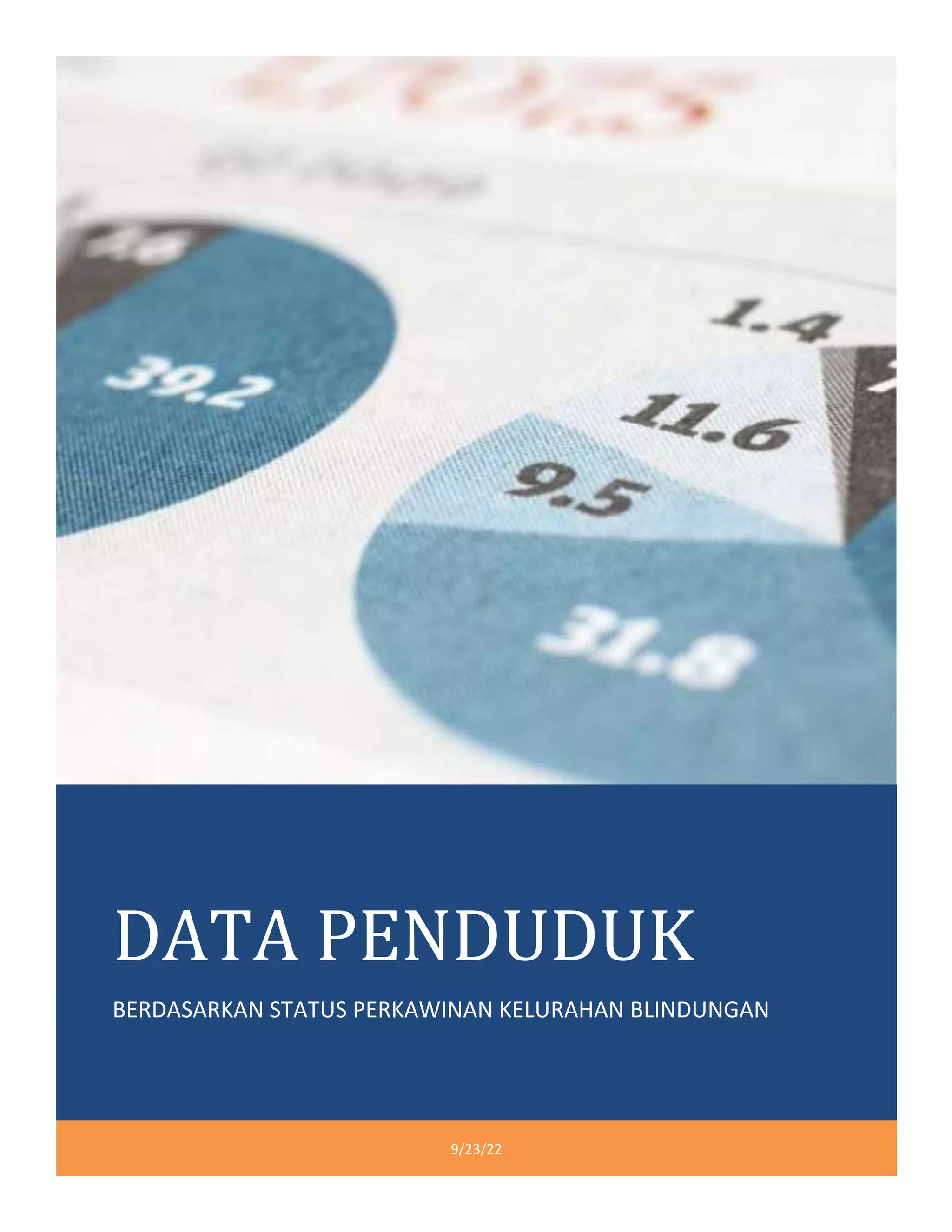 MTKW STATISTIKA DATA PENDUDUK.docx