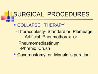 Surgery for pulmonary tuberculosis | PPT