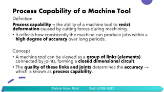 Machine Tool Kinematic Requirements L1-L5 SHR.pdf