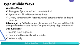 Machine Tool slides & Slideways L6-L7.pdf