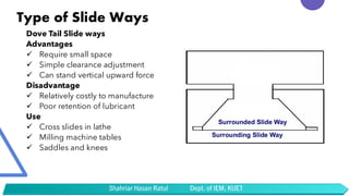 Machine Tool slides & Slideways L6-L7.pdf