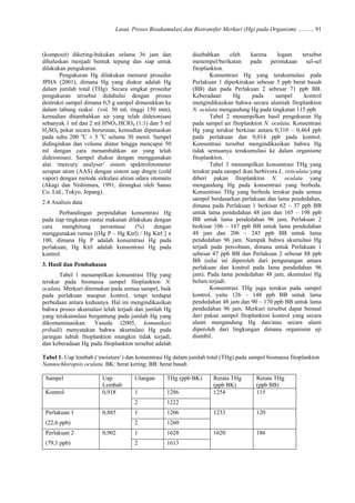Mt lasut 2009-hg-jms | PDF