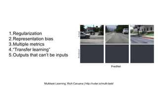 Multitask learning @ Data Science UA | PPT