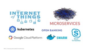 MTLS - Securing Microservice Architecture with Mutual TLS ...