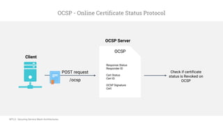 MTLS - Securing Microservice Architecture with Mutual TLS ...