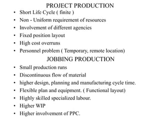 Manufacturing process management article | PPT