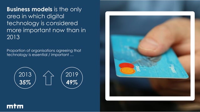 MTM Digital Culture 2019 Launch Presentation | PPT