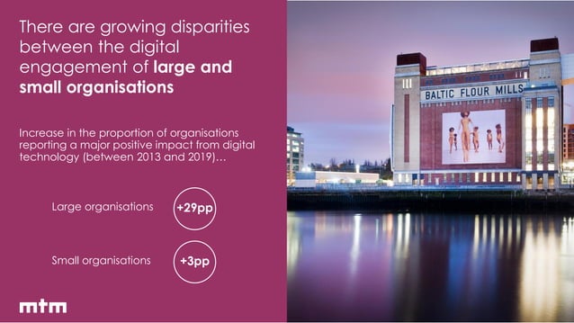 MTM Digital Culture 2019 Launch Presentation | PPT