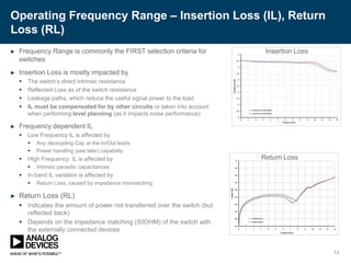RF Control Products Training Module | PPT