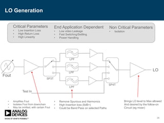 RF Control Products Training Module | PPT