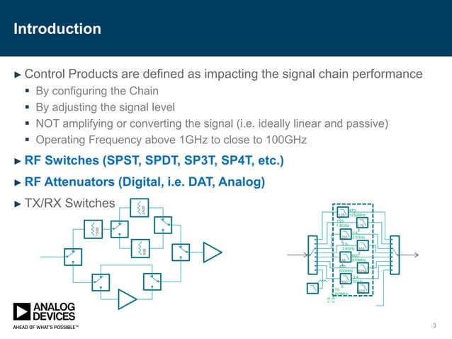 RF Control Products Training Module | PPTX