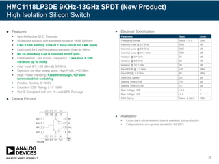 RF Control Products Training Module | PPT