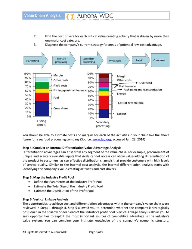 Mtm11 white paper value chain analysis | DOC