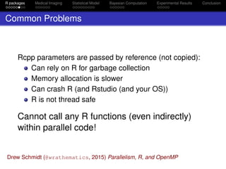 bayesImageS: Bayesian computation for medical Image Segmentation using a hidden Potts Model | PPT