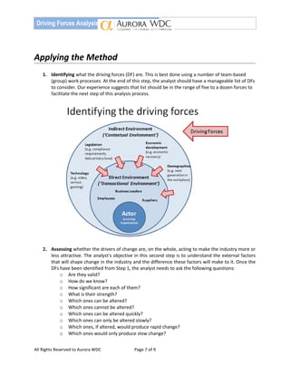 Mtm3 white paper driving forces analysis | PDF