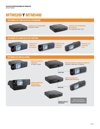 Mtm5000 series tetra mobile radios spec sheet (español) | PDF