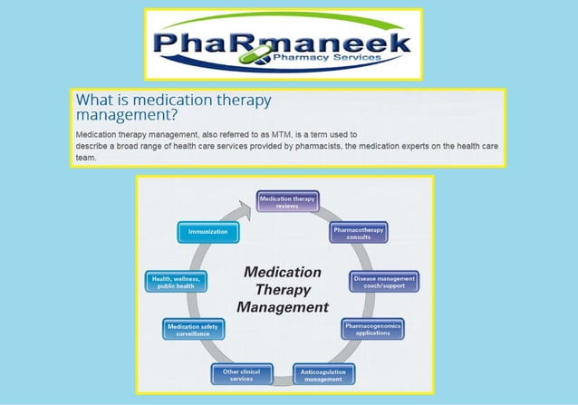 Medication Therapy Management | PDF | Physical Therapy | Wellness