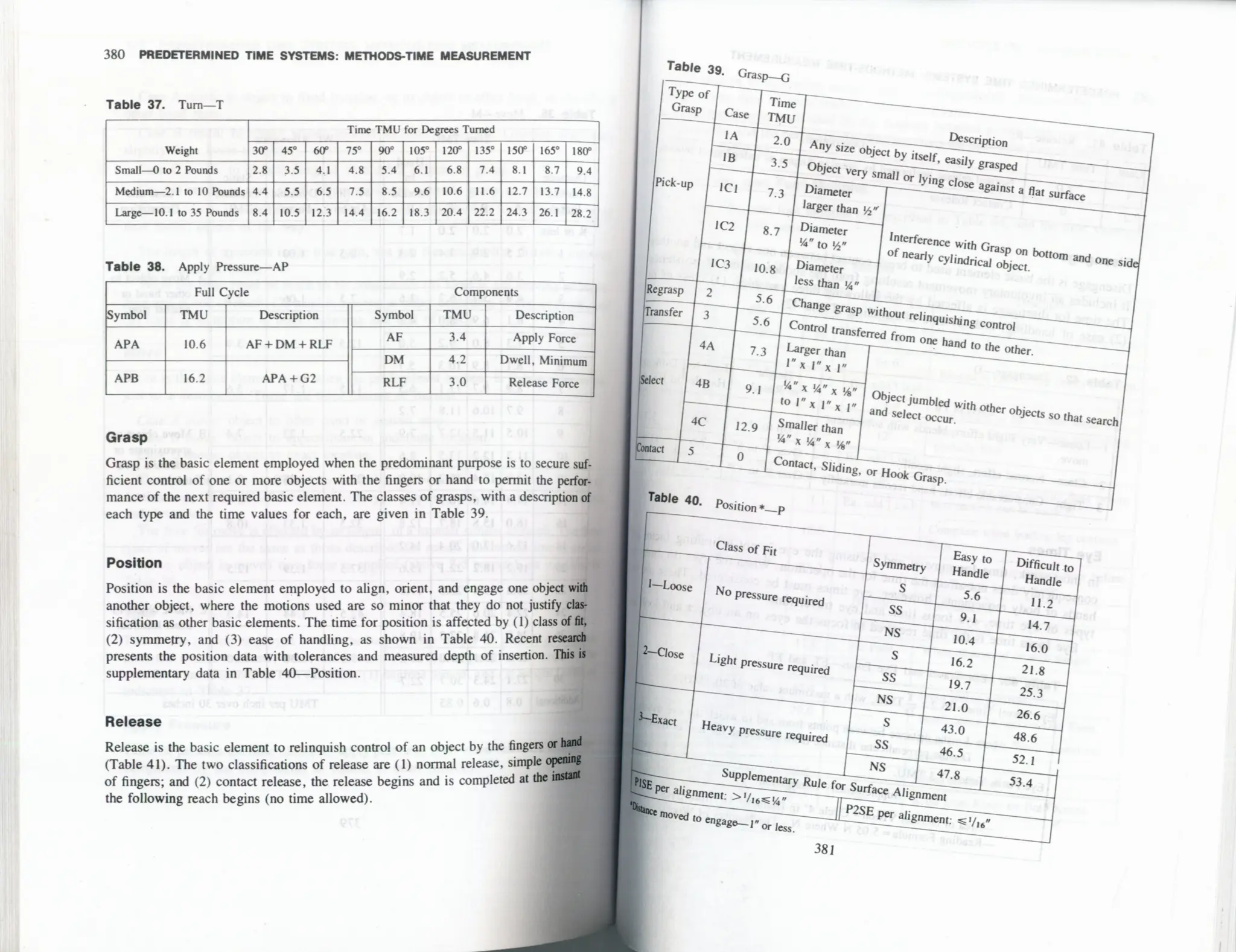 MTM Chapter - PMTS information about the MTM | PDF