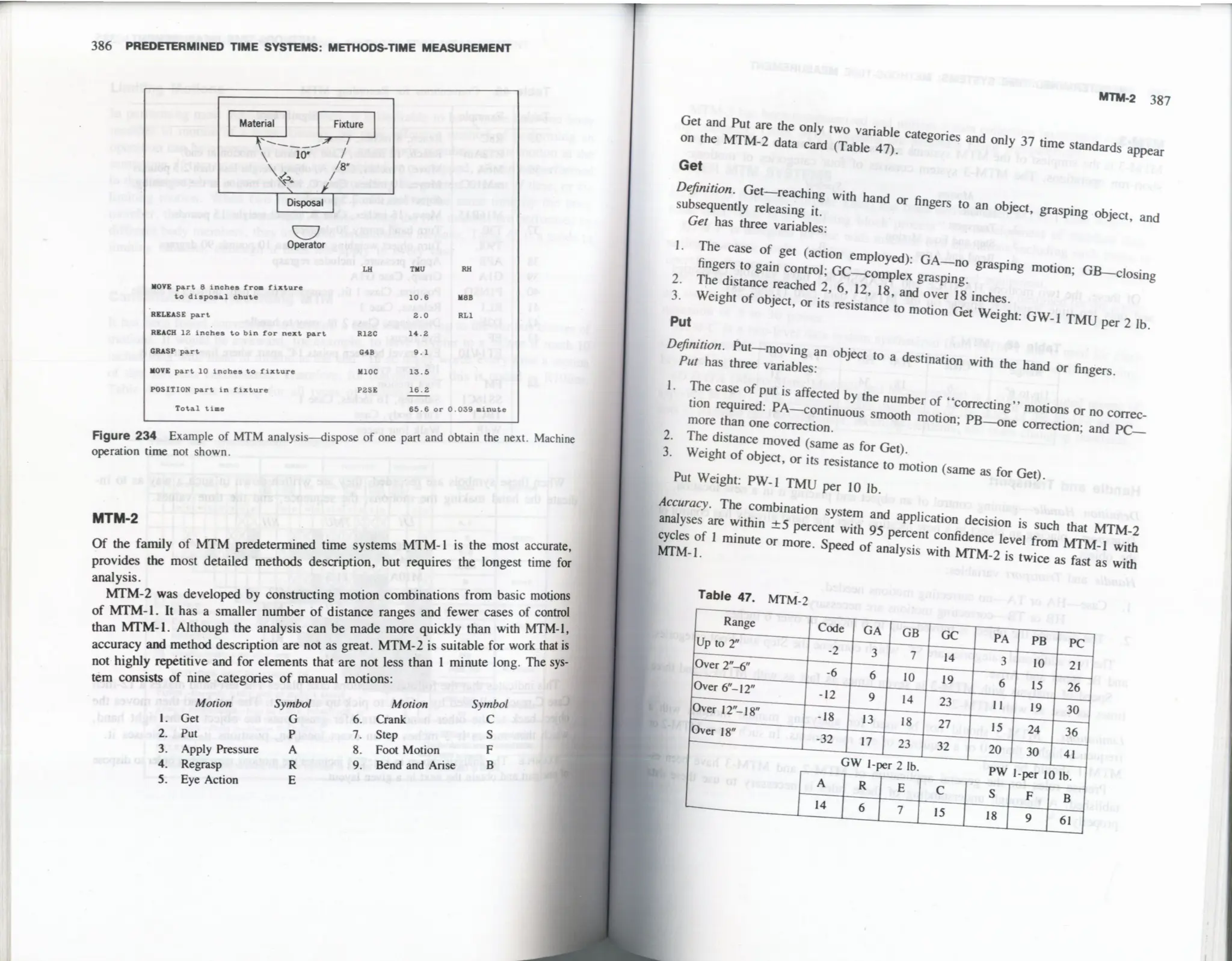MTM Chapter - PMTS information about the MTM | PDF