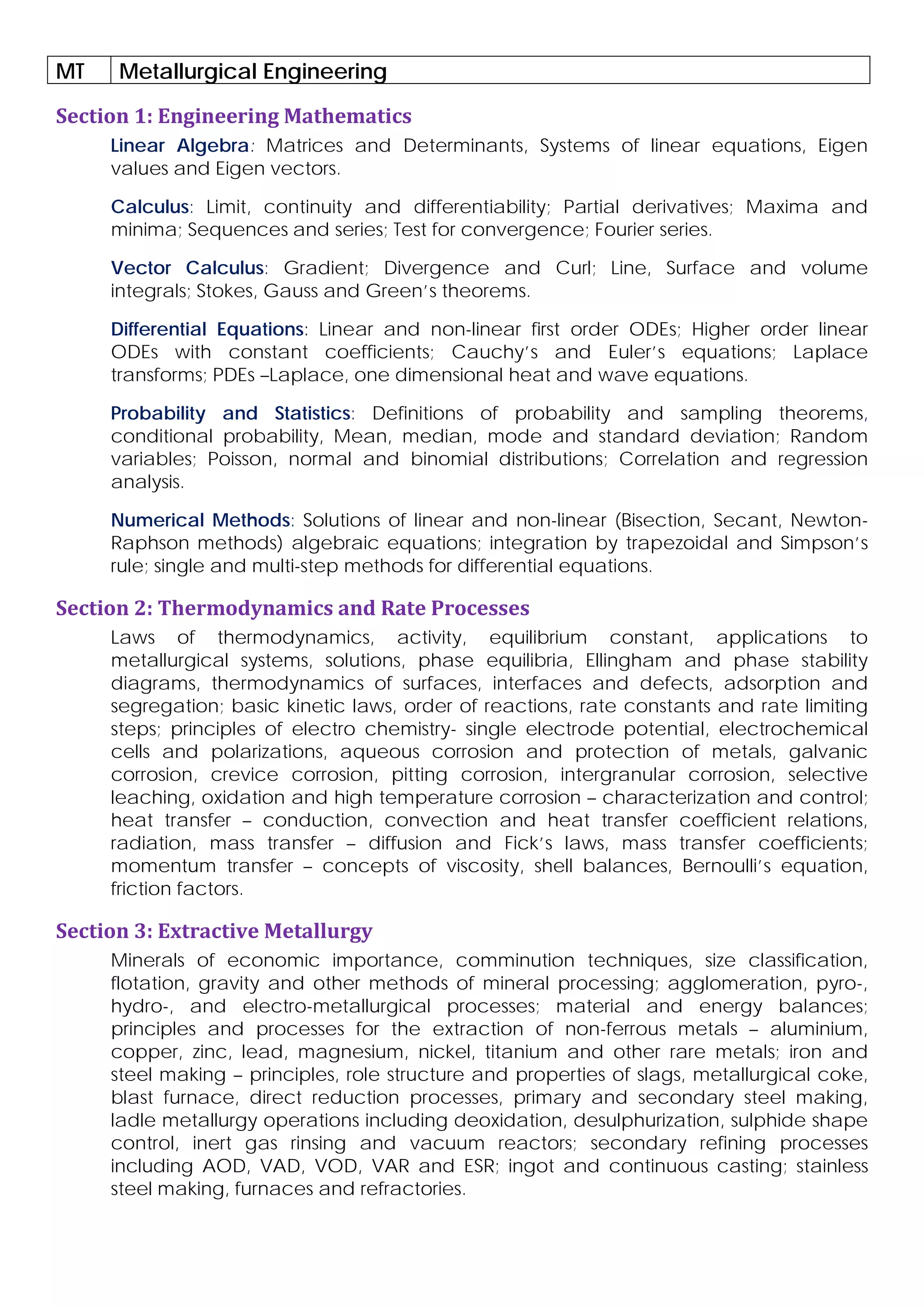 Gate Metallurgical Engineering syllabus | PDF