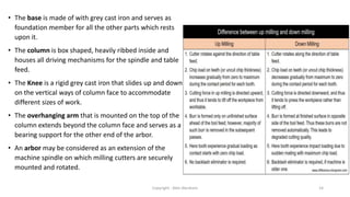 INTRODUCTION TO LATHE | MACHINE SHOP NOTES | VIVA NOTES | PPTX