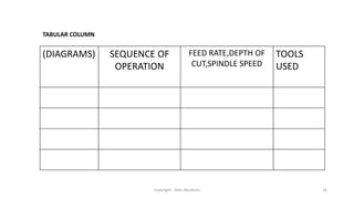INTRODUCTION TO LATHE | MACHINE SHOP NOTES | VIVA NOTES | PPTX