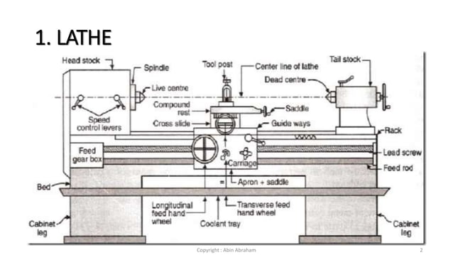 INTRODUCTION TO LATHE | MACHINE SHOP NOTES | VIVA NOTES | PPTX